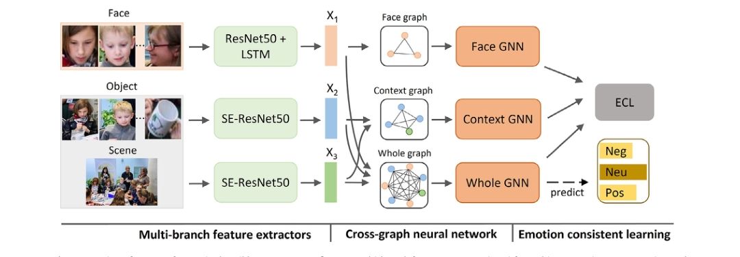Liu Yuanyuan - Homepage